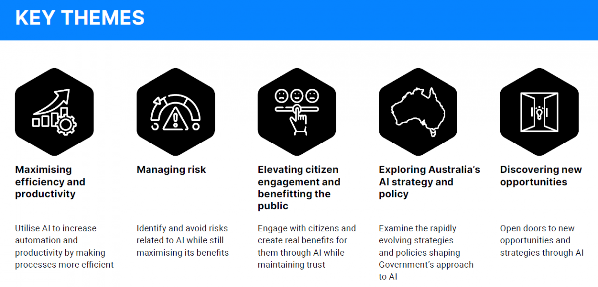 Key Themes | Generative AI for Govenment Summit